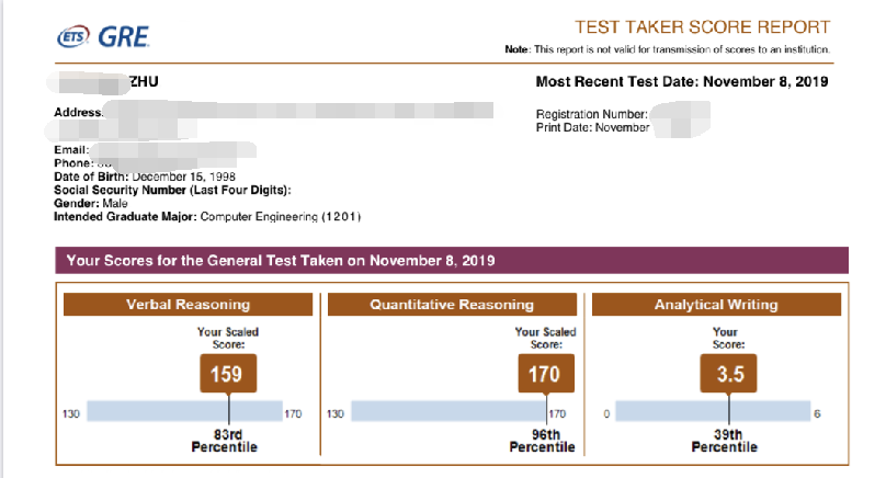 2019年11月GRE高分学员朱*卿总分329分 数学170分|上海新航道学校